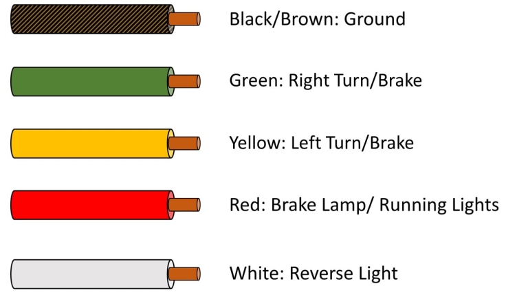 Ford Turn Signal Wire Color